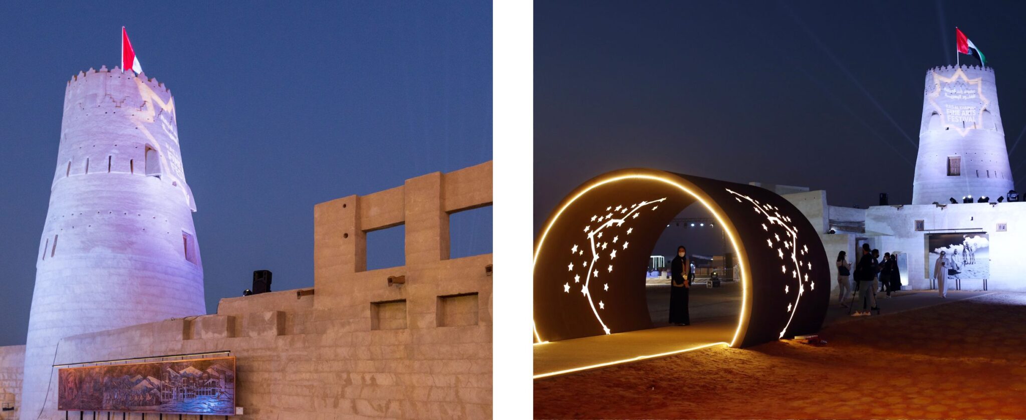 Ras Al Khaimah's Rich Culture: 10 Cultural Activities to Explore - Ras ...